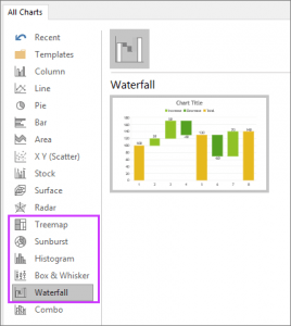 PowerPoint 2016: New Features, Great Changes, Useful Tips